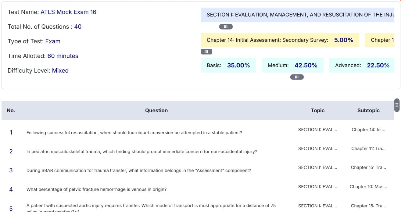 ATLSMCQ - ATLS Question Bank & Free Mock Exams