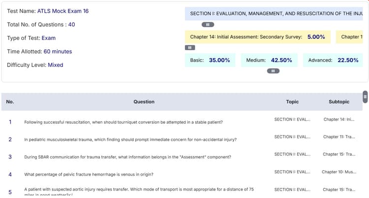 ATLSMCQ - ATLS Question Bank & Free Mock Exams